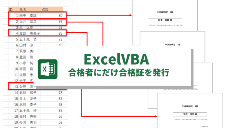 【ExcelVBA】一覧表からシート名をまとめて作成する方法